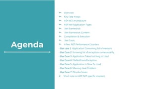 .Net Architecture and Performance Tuning | PPTX