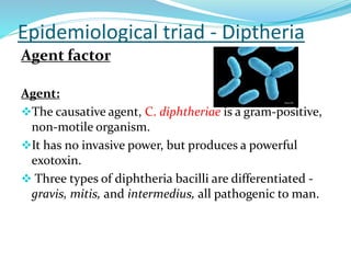 Epidemiology and nursing management of communicable disease ...