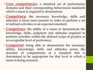 COMPETENCIES OF NURSE PRACTITONERS OR APN | PPT