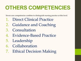COMPETENCIES OF NURSE PRACTITONERS OR APN | PPTX