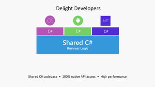 .Net Dev Summit 2020 - What's new and next for Xamarin developers | PPT