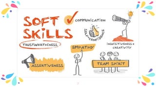 INTRODUCTION TO SOFT SKILLS | PDF | Education