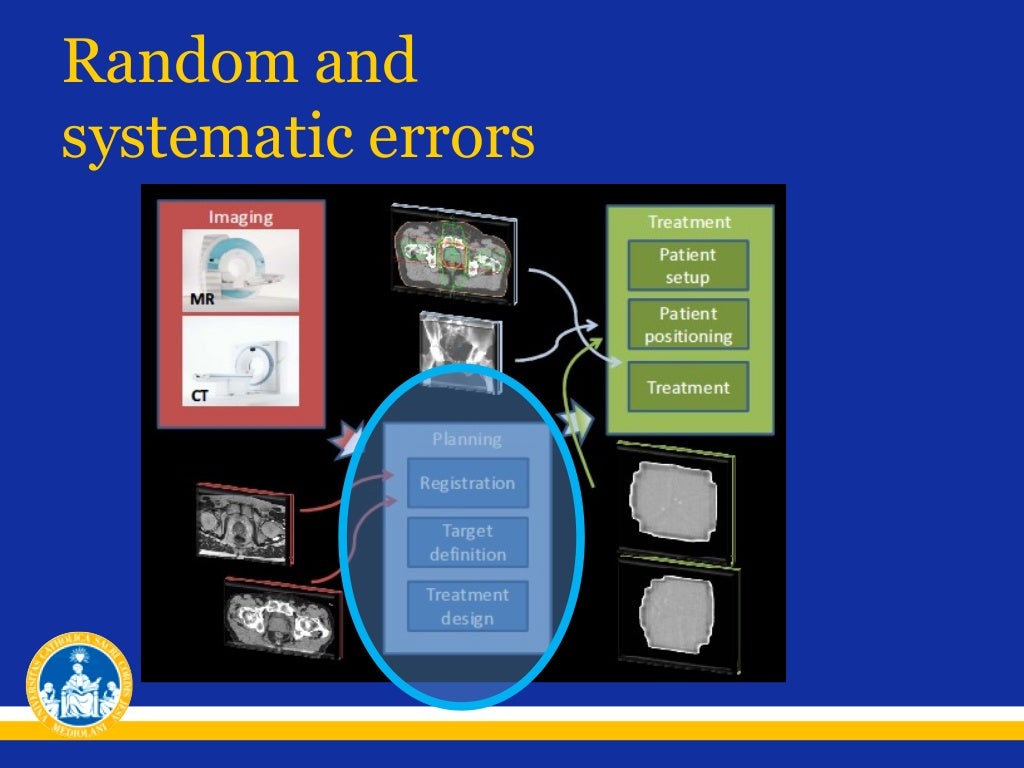 Random and systematic errors 25.10.12