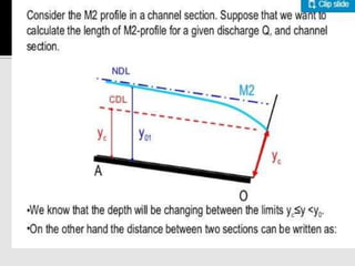 . Direct step method | PPTX | Physics | Science