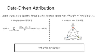 Data-Driven 기여모델 | PPT