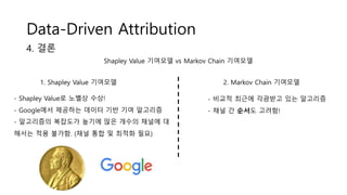 Data-Driven 기여모델 | PPT