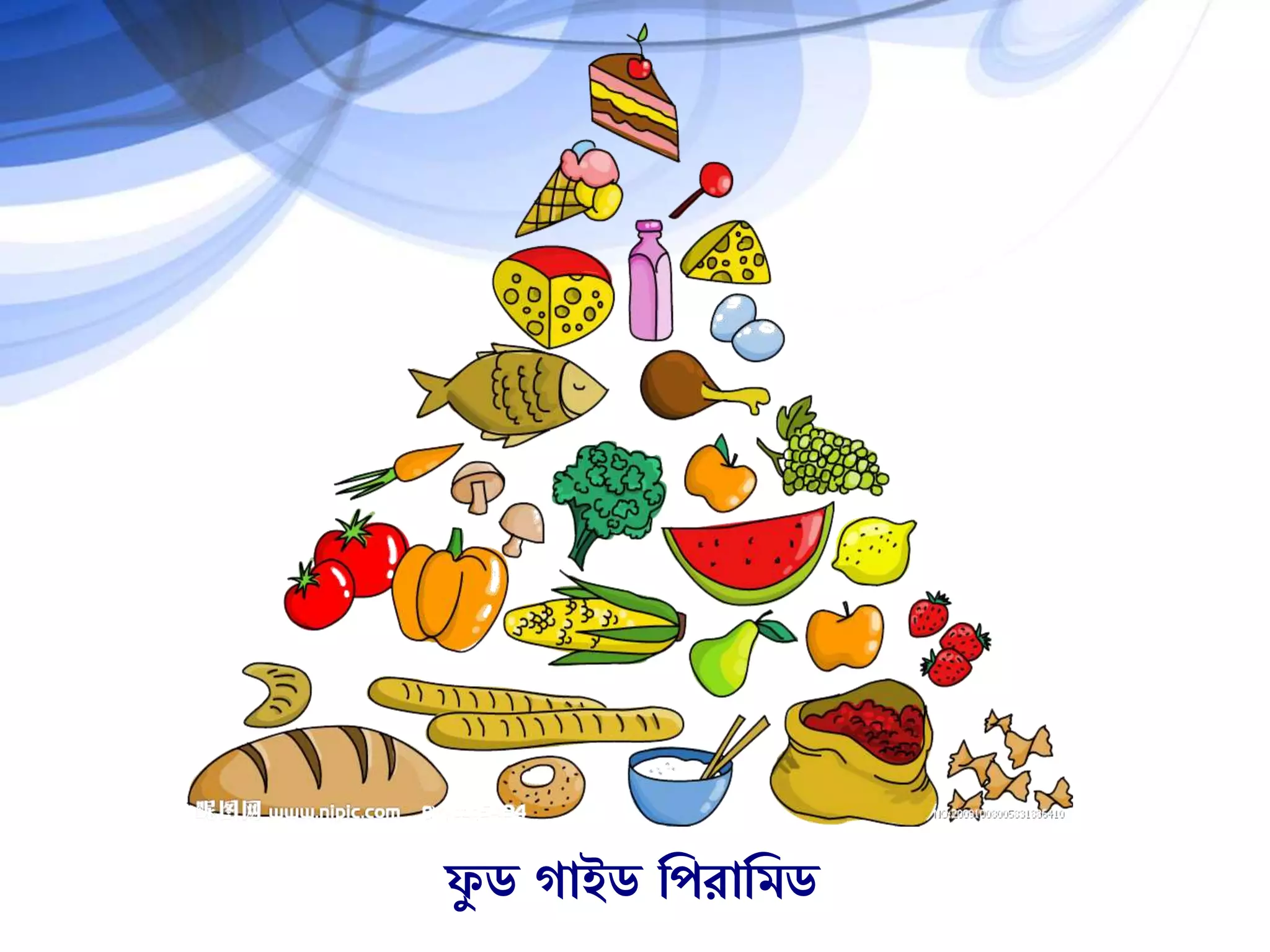 জাতীয় পুষ্টি সপ্তাহ ২০১৮ (Nutrition Weekend 2021) | PPTX