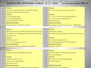 η εκπαιδευση στα τμηματα υποδομης | PPT