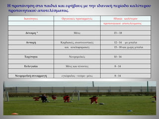 η εκπαιδευση στα τμηματα υποδομης | PPT