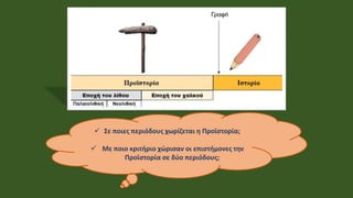 Παλαιολιθική Εποχή | PPT