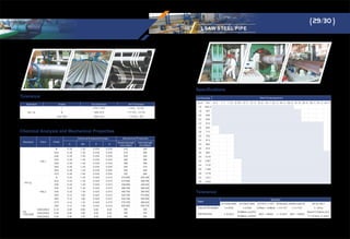 Eastern Steel Manufacturing Co.,Ltd | PDF