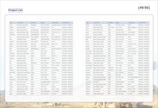 Eastern Steel Manufacturing Co.,Ltd | PDF | Manufacturing Industry ...