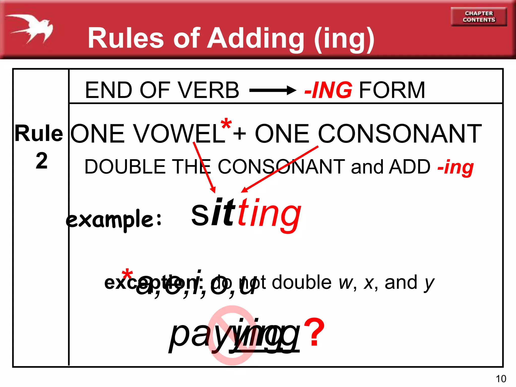 زمان حال جاری present continuous tense | PPTX