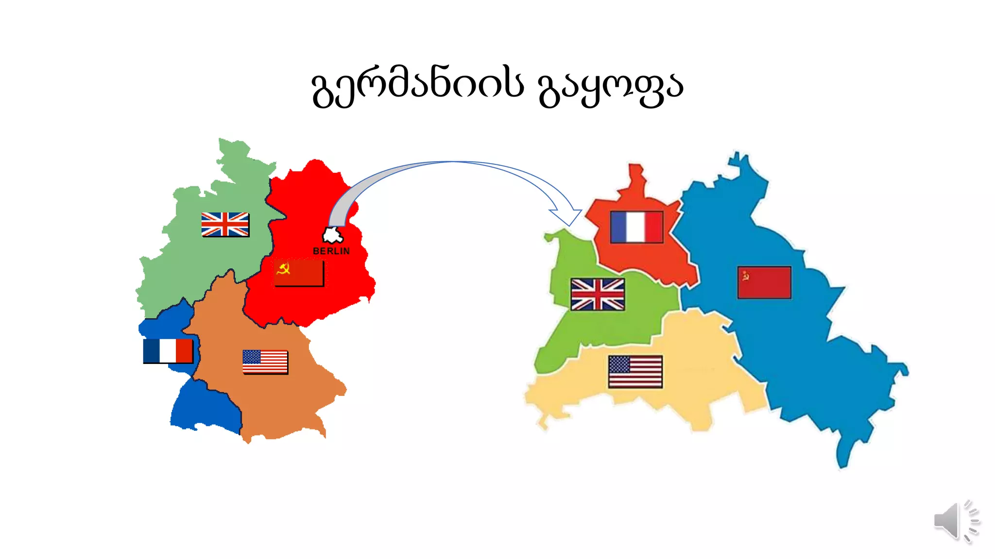 გერმანია მეორე მსოფლიო ომის შემდეგ | PPTX