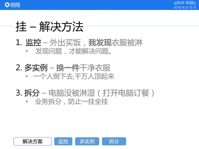 high-availability architecture design | PPT