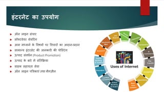 PPT on Internet in Hindi | PPTX
