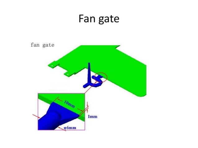 Injection mold gate type | PPTX