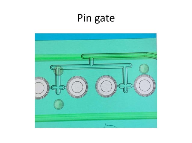 Injection mold gate type | PPTX
