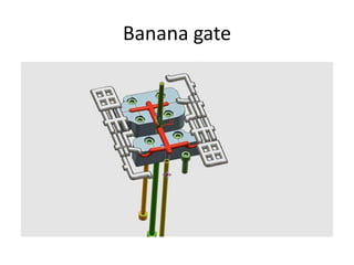 Injection mold gate type | PPTX