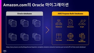 내 서비스에는 어떤 데이터베이스가 맞는걸까? - 이혁 AWS 솔루션즈 아키텍트 :: AWS Summit Seoul 2021 | PDF