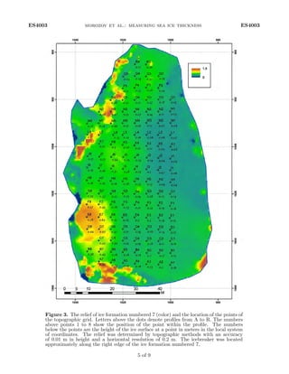 Measuring sea ice thickness with the LOZA GPR | PDF