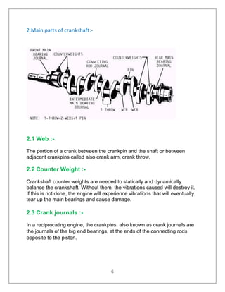 experiment Crank shaft I.C ENGINE | PDF | Chemistry | Science
