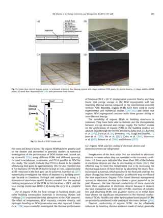 ...Organic pcm (review, 2016) | PDF | Chemistry | Science