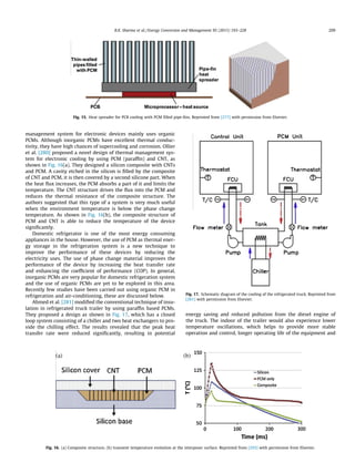 ...Organic pcm (review, 2016) | PDF | Chemistry | Science