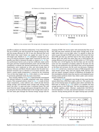...Organic pcm (review, 2016) | PDF | Chemistry | Science