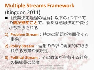 日本におけるニューノーマル期の大学間学生交流のポリシーメイキングの概念化を模索して | PPT