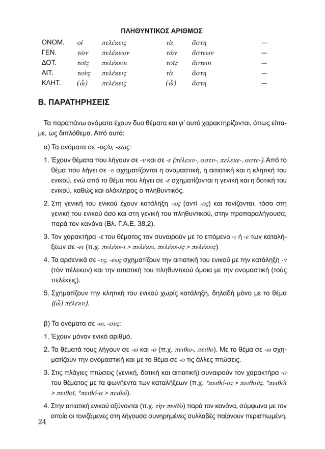 τετραδιο με ασκησεις συντακτικου αρχαια | PDF