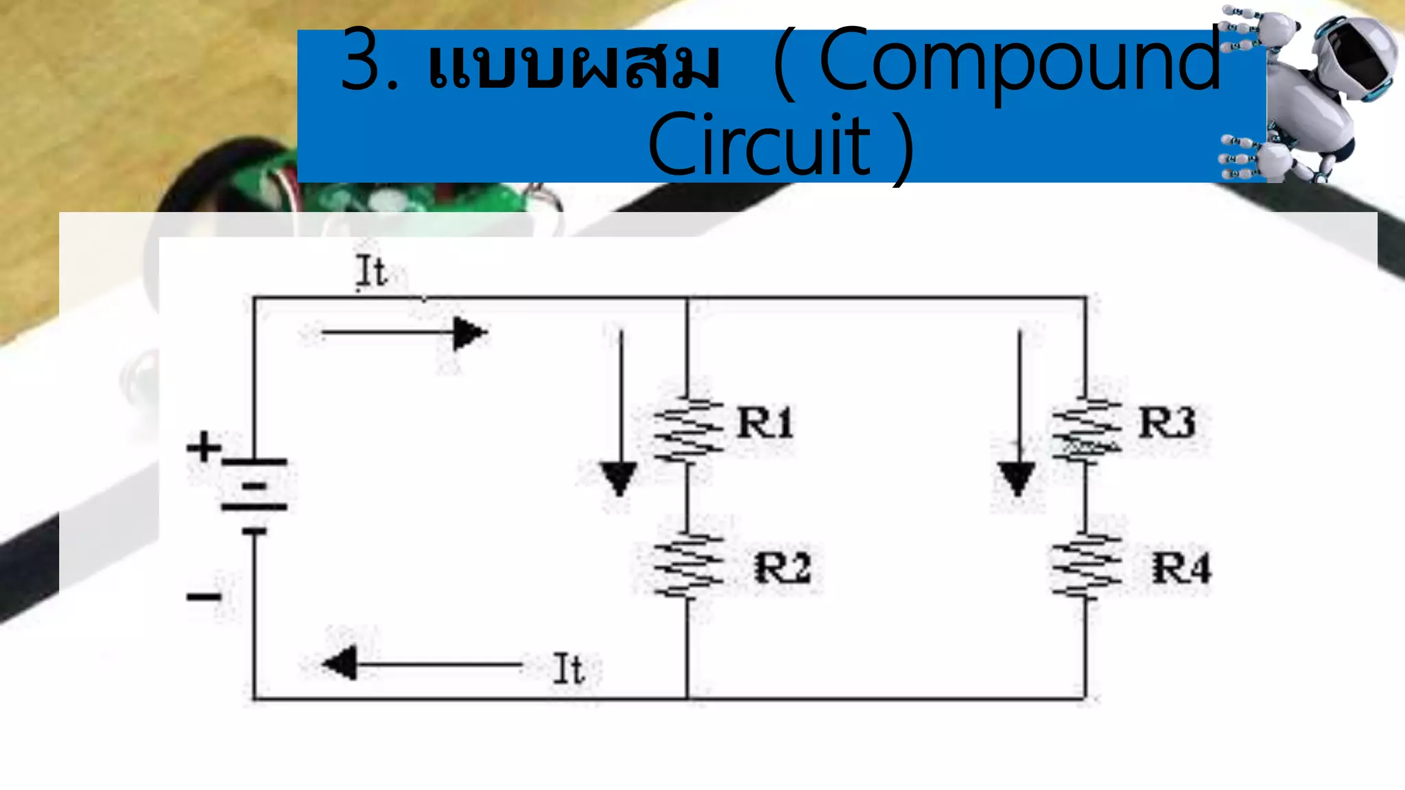 หุ่นยนต์ควบคุมด้วยมือ | PPTX