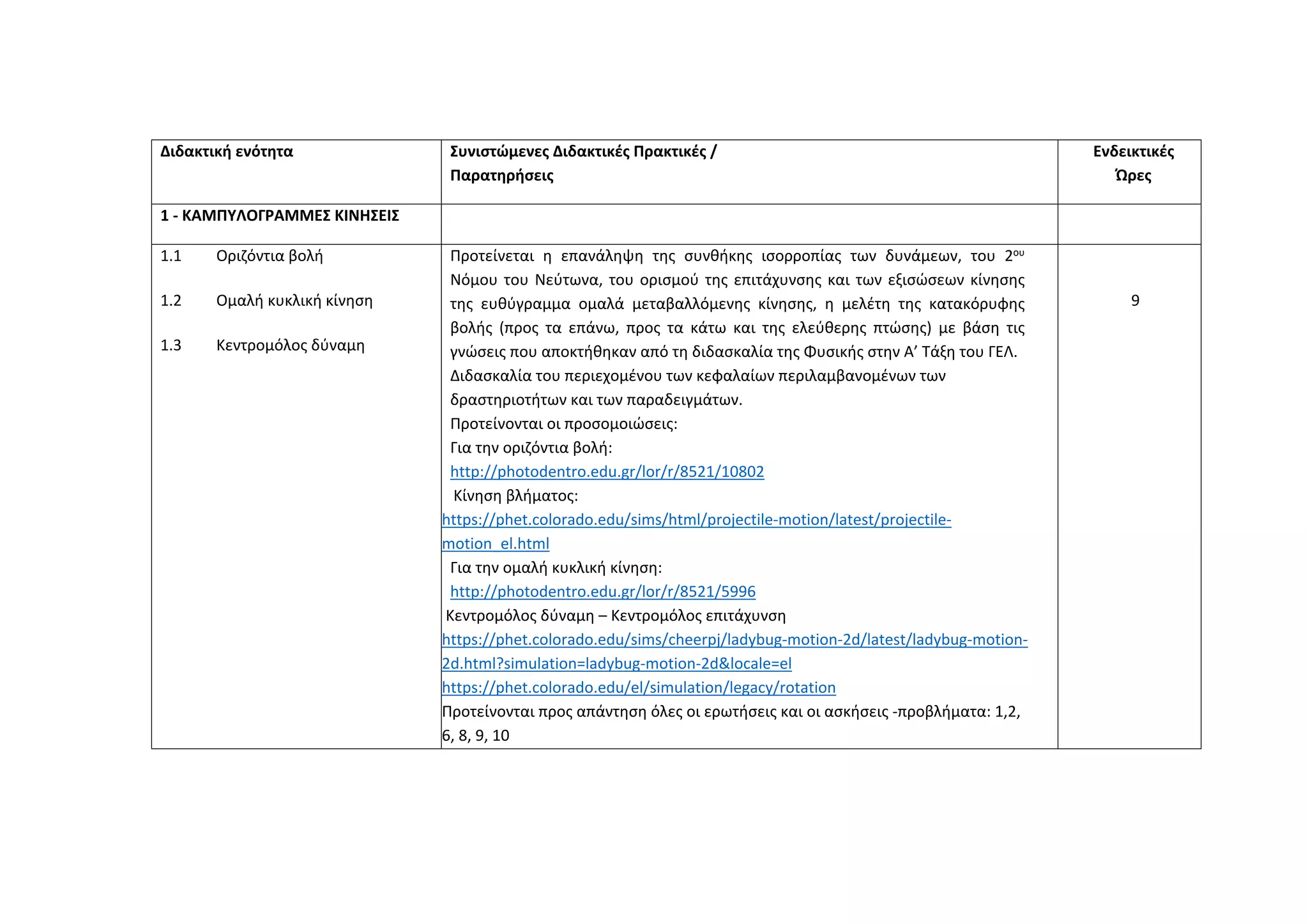 οδηγιες φυσικων επιστημων | PDF