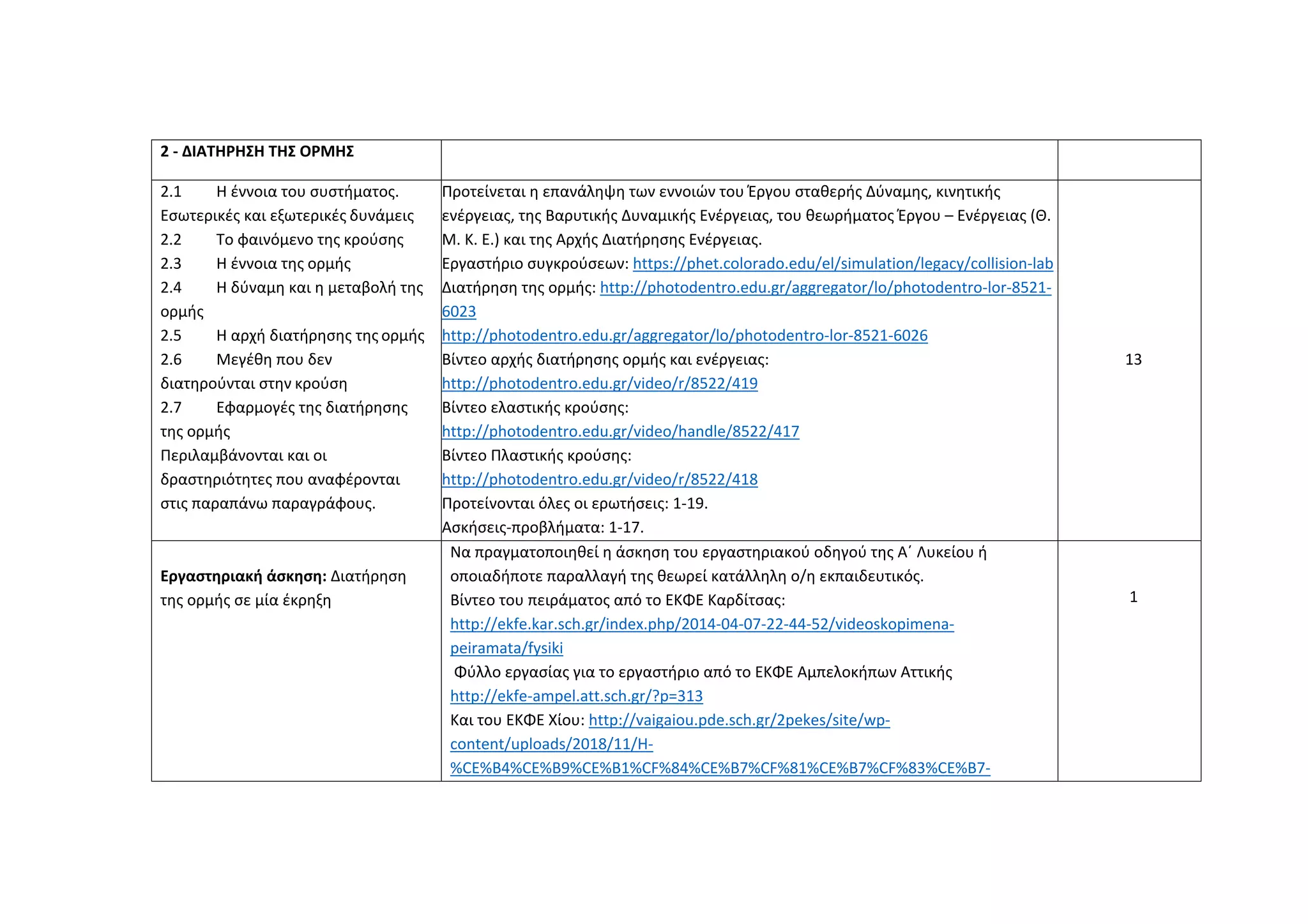 οδηγιες φυσικων επιστημων | PDF