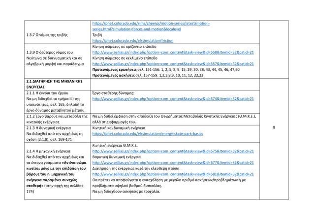 οδηγιες φυσικων επιστημων | PDF