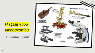 Η ανακάλυψη του μικροσκοπίου | PPTX