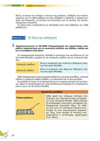 υλικό εισόδου εξόδου | PDF