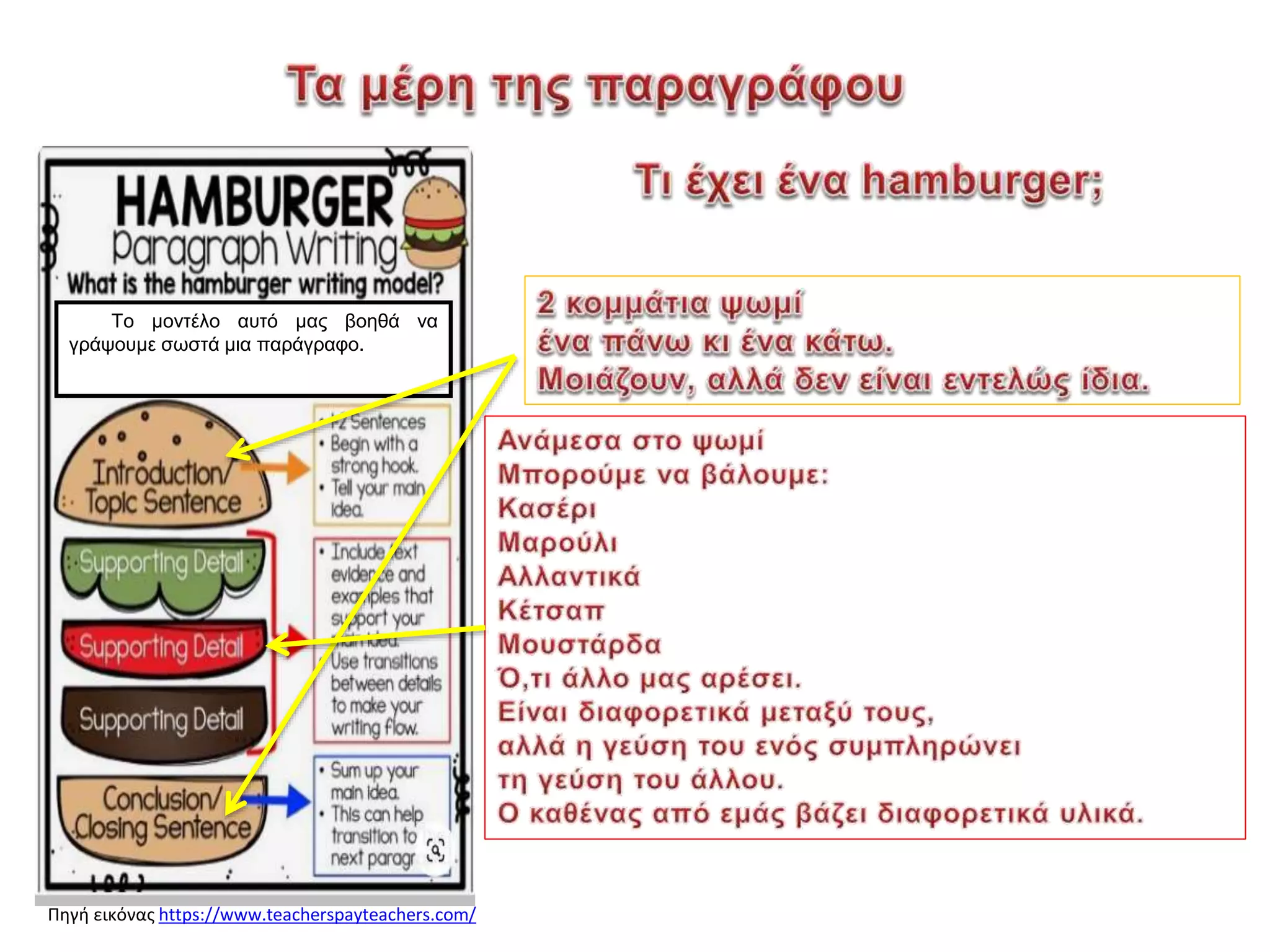 Παραγραφος | PPTX