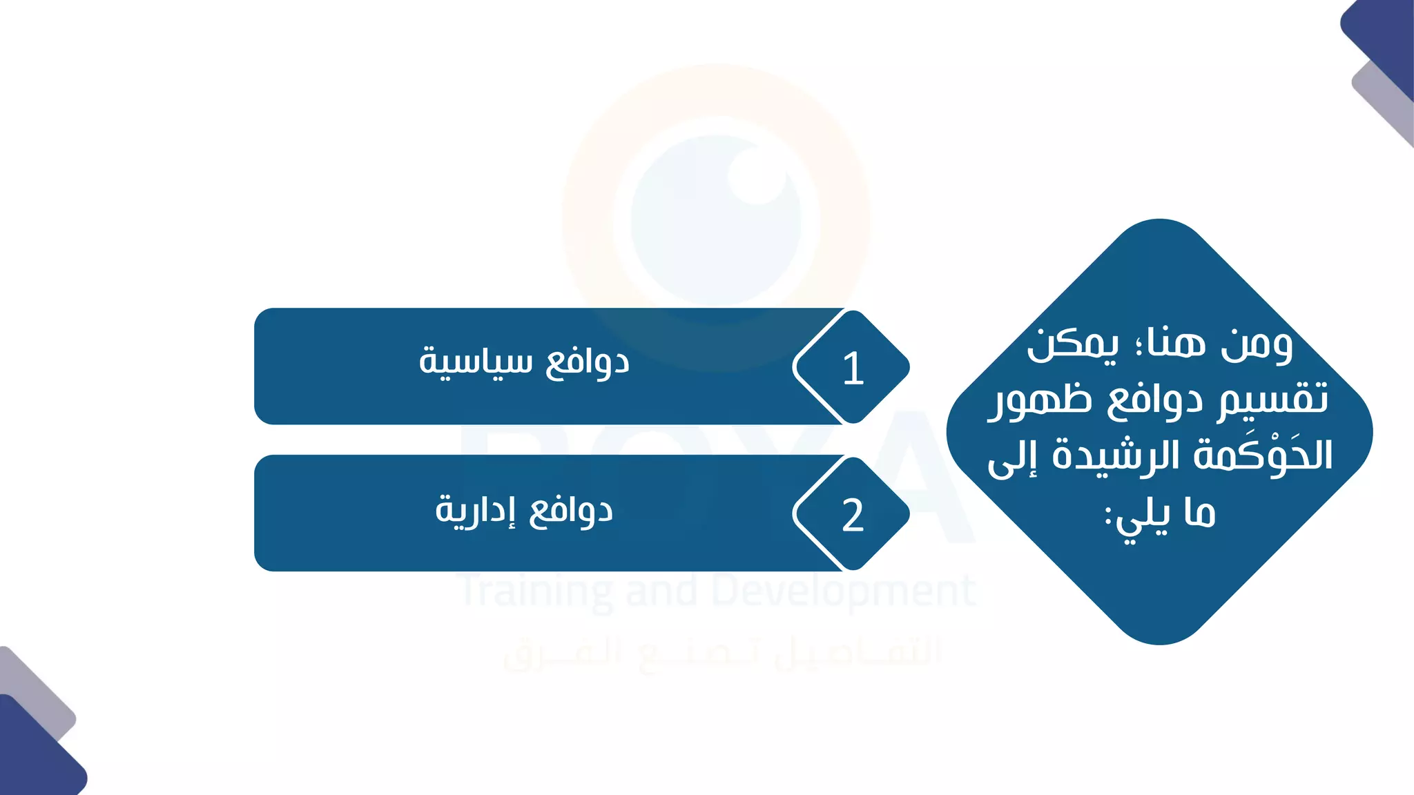 الحوكمة في القطاع الحكومي Ppt