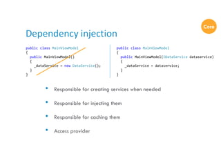 .Net passé, présent et futur | PPT