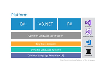 .Net passé, présent et futur | PPT