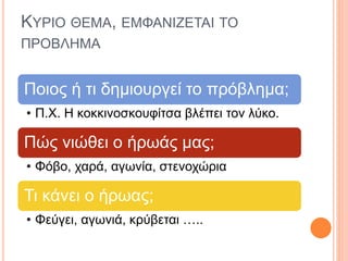 Αφήγηση ιστορίας | PPT