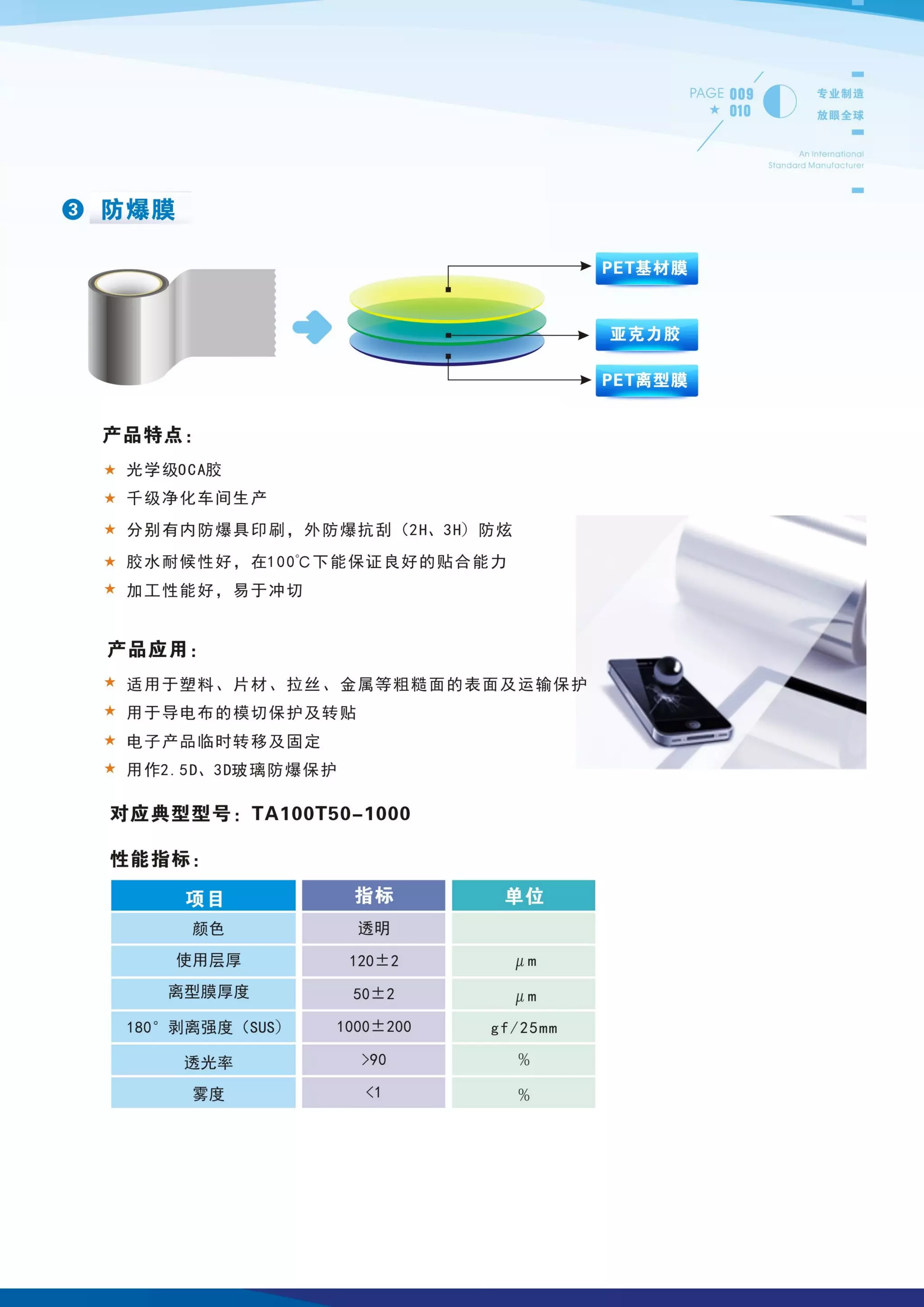 Products Brochure | PPT