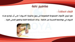 الأساليب الحديثة في تدريس الإملاء | PDF