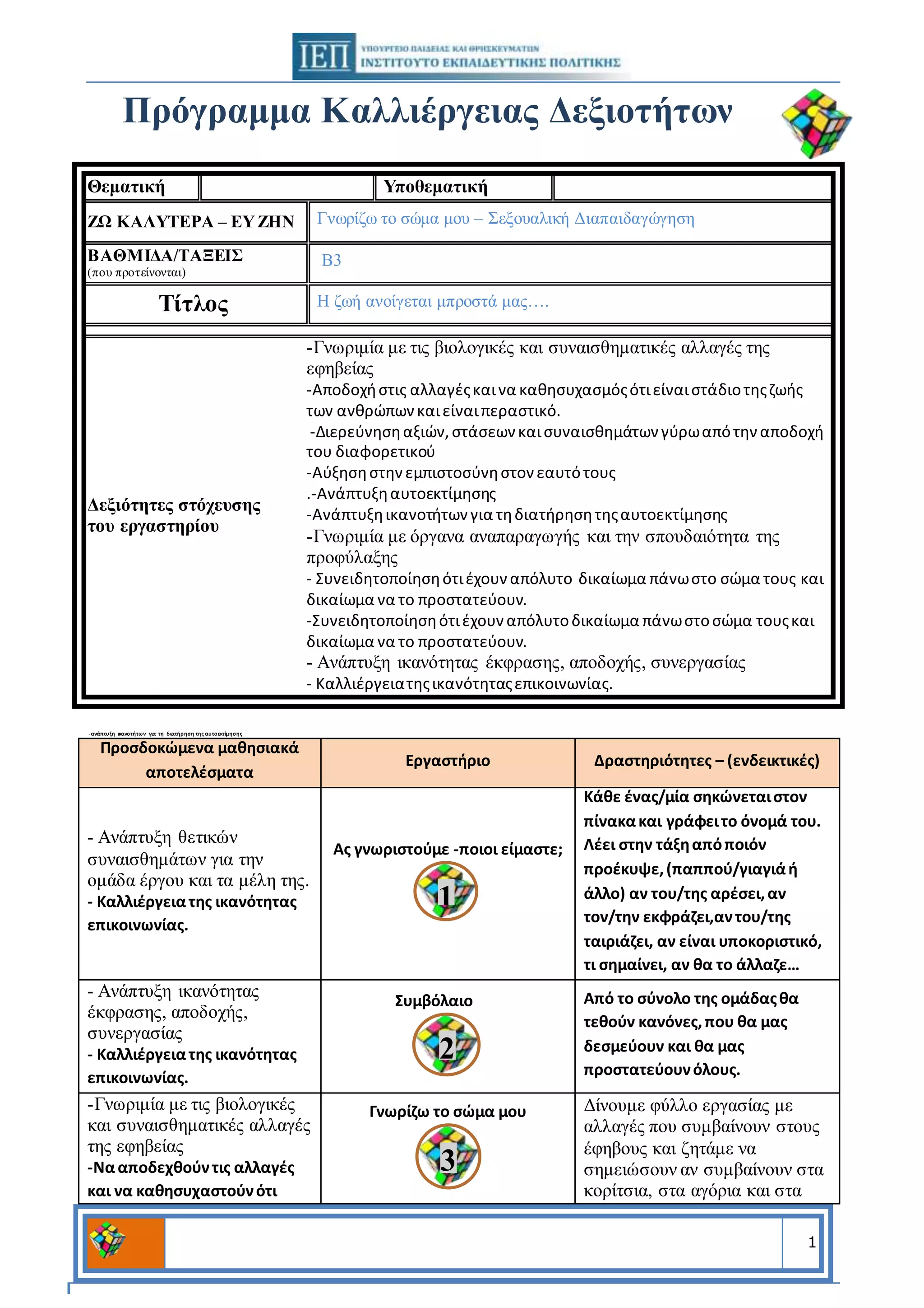 δομή προγράμματος καλλιέργειας δεξιοτήτων γιασεξουαλική διαπαιδαγώγηση ...
