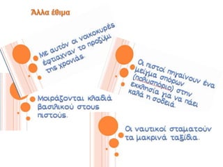 ΧΡΙΣΤΙΑΝΙΚΑ ΣΥΜΒΟΛΑ | PPTX