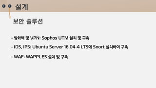 호두마루와 체리마루 | PDF