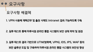 호두마루와 체리마루 | PDF