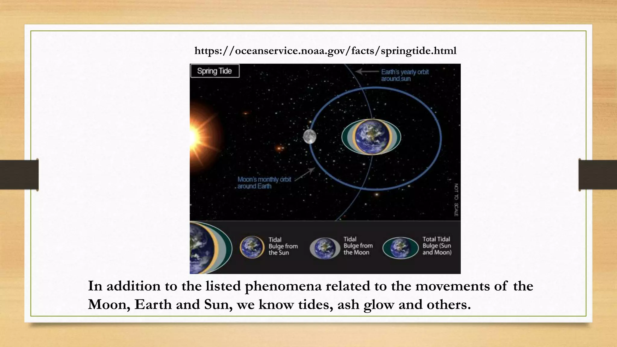 Phenomena related to the movement of the Earth, the Moon and the Sun. | PPT