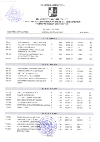 πτυχίο | PDF